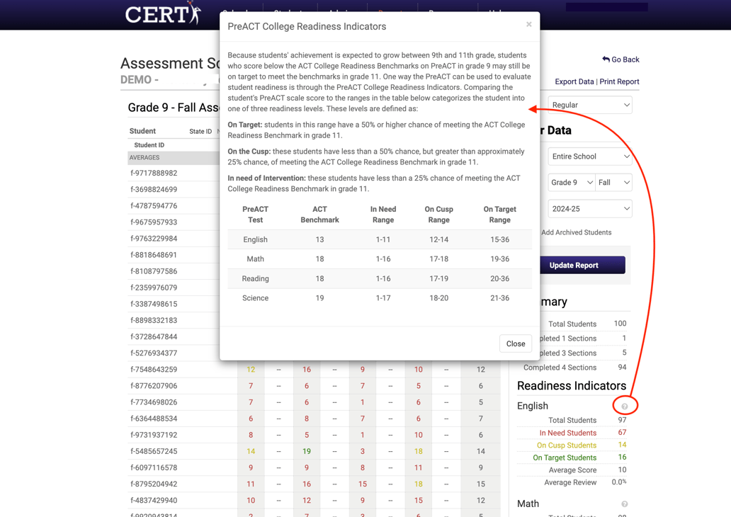 BENCHMARKS AND READINESS LEVELS FOR CERT HIGH SCHOOL ASSESSMENTS